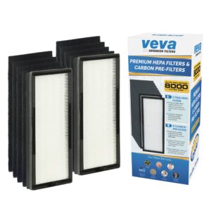 veva 8000 elite pro series air purifier 2 hepa & 8 carbon pre-filters activated carbon pre filters removes allergens, smoke, dust, pet dander & odor air cleaner home & office, 325 sq ft.