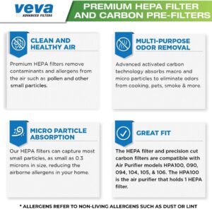 Complete Premium 2 HEPA Replacement Filter Pack Including 8 Activated Carbon Pre Filters Precut for HPA100 compatible with Honeywell Air Purifier 090, 094, 100, 104, 105, HA106 & Filter R by VEVA