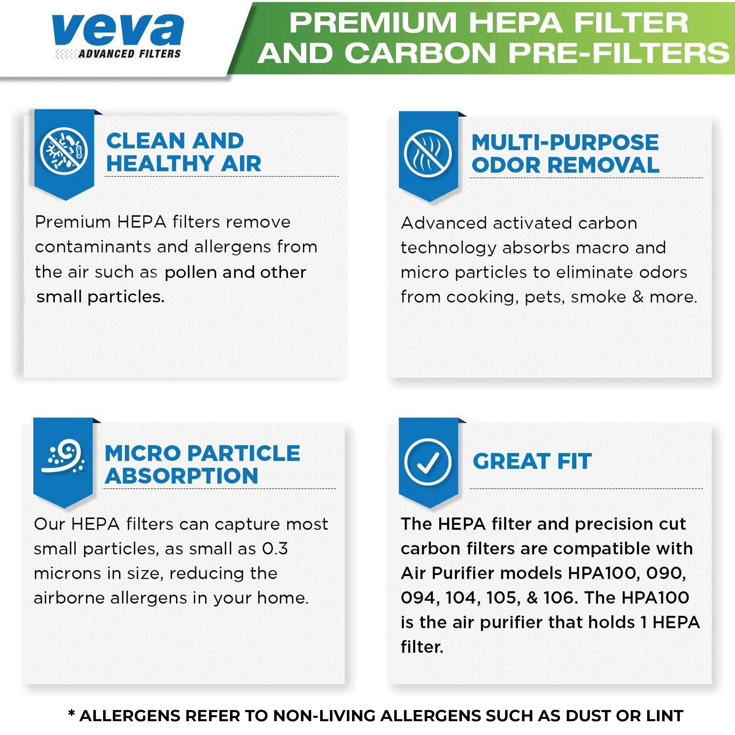 Complete Premium 2 HEPA Replacement Filter Pack Including 8 Activated Carbon Pre Filters Precut for HPA100 compatible with Honeywell Air Purifier 090, 094, 100, 104, 105, HA106 & Filter R by VEVA