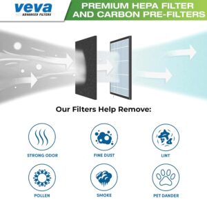 Complete Premium 2 HEPA Replacement Filter Pack Including 8 Activated Carbon Pre Filters Precut for HPA100 compatible with Honeywell Air Purifier 090, 094, 100, 104, 105, HA106 & Filter R by VEVA