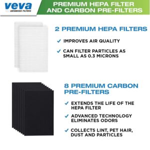 Complete Premium 2 HEPA Replacement Filter Pack Including 8 Activated Carbon Pre Filters Precut for HPA100 compatible with Honeywell Air Purifier 090, 094, 100, 104, 105, HA106 & Filter R by VEVA