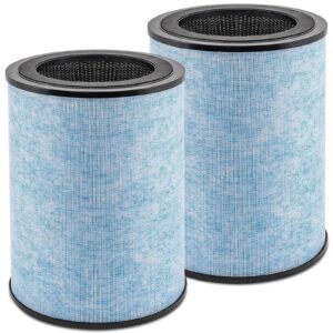 2 pack for instant ap300 filter replacement, h13 true hepa filter, and activated carbon filter, compatible with instant ap300, compare to f300 filter