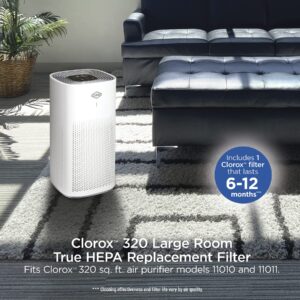 Clorox Large Room Air Purifier True HEPA Replacement Filter, 1,500 Sq. Ft. Capacity, Removes 99.97% of Allergens up to 0.1 Micron, Compatible with 11010 & 11011, 1 Count (12010)