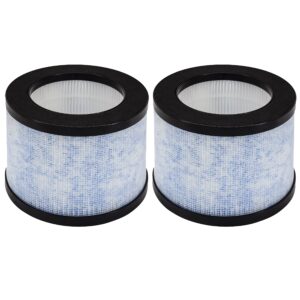 asheviller dh-jh01 true hepa replacement filter, compatible with aroeve and kloudi air purifier dh-jh01, intelabe epi080/ep1080, and elechomes epi081/ep1081 air purifier, 2pack