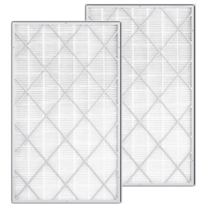 nxbhg he601 hepa replacement filter for shark he6fkpet he601 he602 6 fan air purifier, h13 3-in-1 filter system - absorbs 99.97% particulates, part # he6fkpet, he6fkbas, he6fkpro, 2 pack