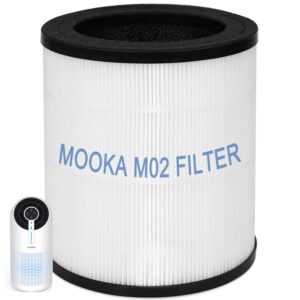 official certified h13 true hepa air filters replacement compatible with mooka m02, 1 pack