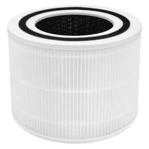 core 300 replacement filter for levoit air purifier core 300 and core 300s purifier, 3-in-1 h13 true hepa filter replacement, compared to part # core 300-rf, efficiency activated carbon, 1 pack