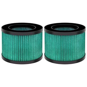 asheviller mk01 mk06 replacement filter, compatible with aroeve mk01 mk06 and kloudi dh-jh01, intelabe epi080/ep1080& elechomes epi081/ep1081 air purifier, pet dander version, 2pack (mk01 green)