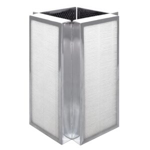 Replacement Filter, Compatible with 50 Air Purifier, 3-in-1 H13 True HEPA Filter