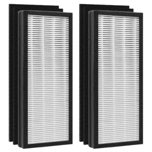 veva 8000 replacement filter, compatible with veva 8000 elite pro series air purifier, 2 hepa filters + 4 pre-filters