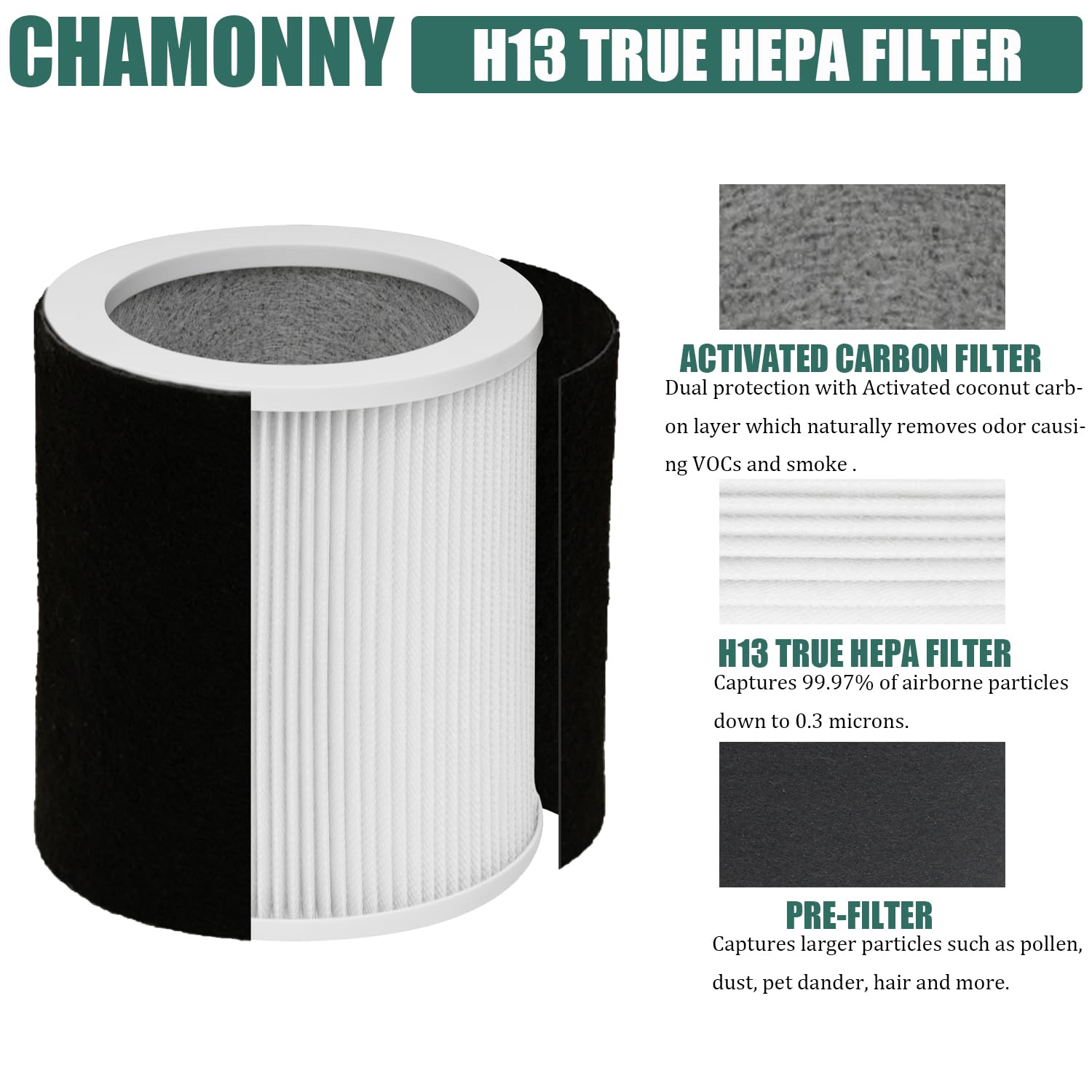 CHAMONNY H-HF400-VP Filter Replacement, Compatible with Hunter H-HF400-VP, H-PF400 and Hunter HP400 Cylindrical Tower Air Purifier, 1 True HEPA Filter + 4 Pre-Carbon Filters