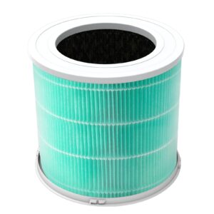 dayette ap301 replacement h13 hepa filter, designed for toxin absorber, activated carbon