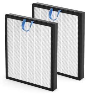 2 pack vital 200s replacement filter compatible with levoit vital 200s air purifie-r, 3-in-1 h13 grade true hepa, high-efficiency activated carbon vital 200s-p replacement filter, vital 200s-rf