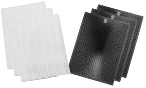 nispira true hepa replacement filter t compatible with winix hr900 air purifier part 1712-0093-00, 3 packs