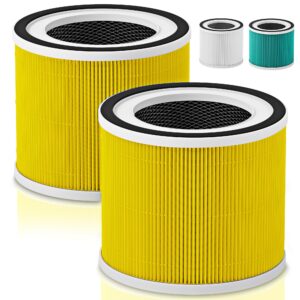 2 pack core 300 true hepa pet care replacement filters for levoit core 300 and core 300s vortexair air purifier,h13 grade true hepa filter replacement and activated carbon,core 300-rf-pa (yellow)