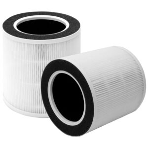 wocase vk-6067b replacement filter, compatible with vremi air purifier and hokeki vk-6067b air purifier, compare to vremi replacement filters, h13 true hepa filter and activated carbon filters, 2 pack