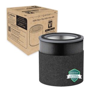 germguardian filter v smoke clear hepa genuine air purifier replacement filter, removes 99.97% of pollutants, smoke toxins and odors, for airsafe series and ac151, black/gray, flt151sm