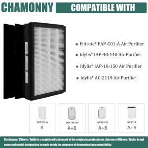 CHAMONNY Size A Replacement Filter A, Compatible with Filtrete FAP-C01-A and IDYLIS AC-2119, IAP-10-100, IAPC-40-140, IAP-10-150 Air Purifier, 2 H13 True HEPA Filters + 4 Pre-filters