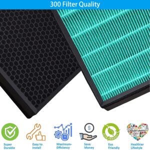 for Coway Airmega 300S Air Purifier Replacement Filter Smart Technology - Compatible with Laukowind 300 / Max 2 True HEPA Filters, Activated Carbon 2-in-1 Filter, Part NO.3111635