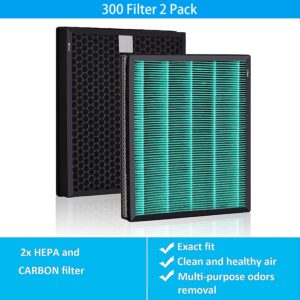 for Coway Airmega 300S Air Purifier Replacement Filter Smart Technology - Compatible with Laukowind 300 / Max 2 True HEPA Filters, Activated Carbon 2-in-1 Filter, Part NO.3111635