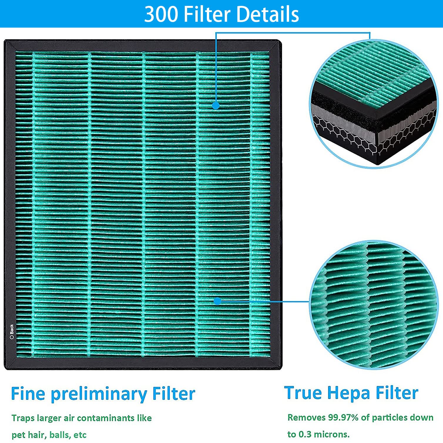 for Coway Airmega 300S Air Purifier Replacement Filter Smart Technology - Compatible with Laukowind 300 / Max 2 True HEPA Filters, Activated Carbon 2-in-1 Filter, Part NO.3111635