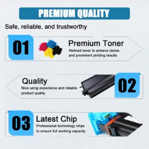 RIOMAN TN715 Toner Cartridge Replacement for Konica Minolta High Yield Compatible Toner Cartridge Work for Konica Minolta Bizhub C750i Printers Combo Pack