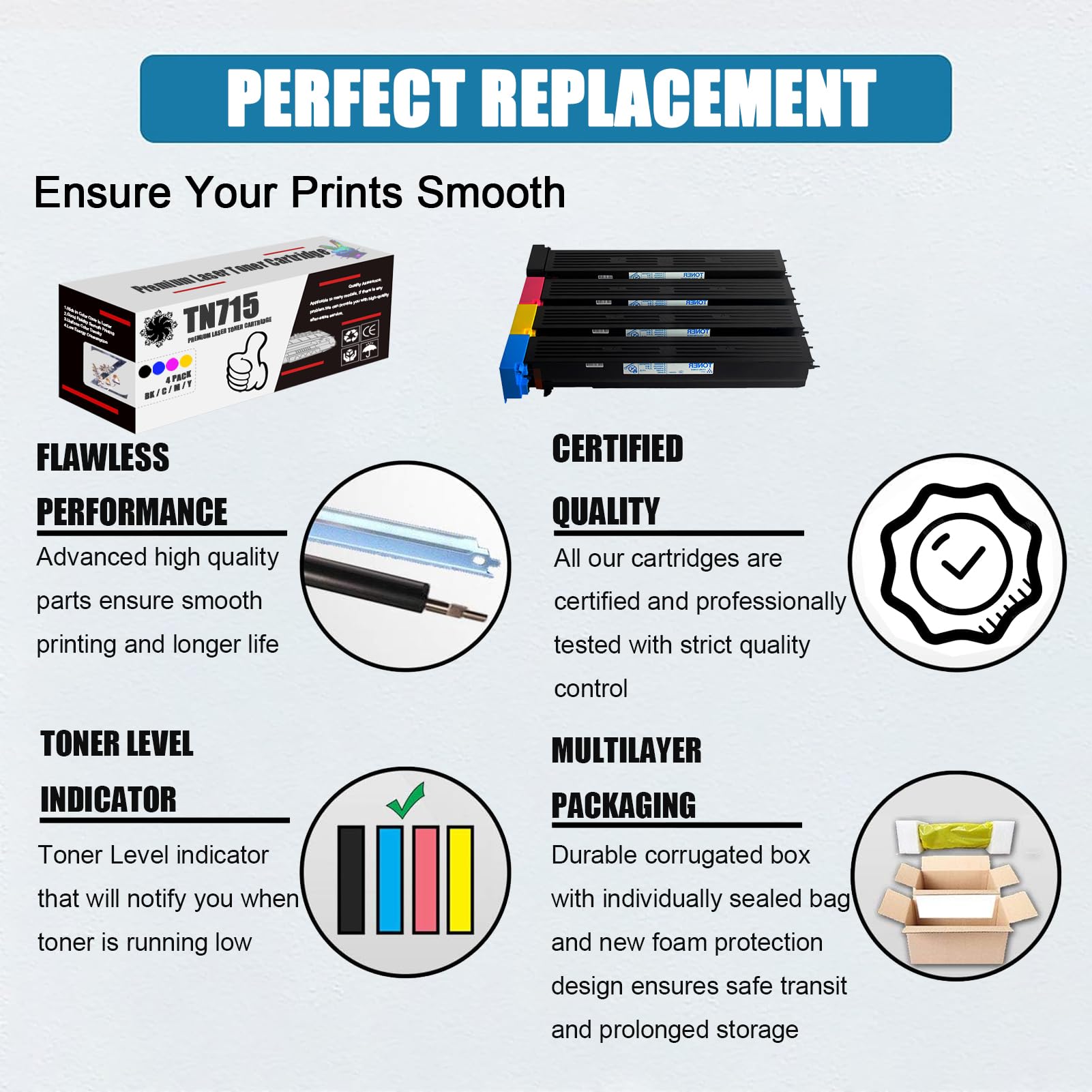 RIOMAN TN715 Toner Cartridge Replacement for Konica Minolta High Yield Compatible Toner Cartridge Work for Konica Minolta Bizhub C750i Printers Combo Pack