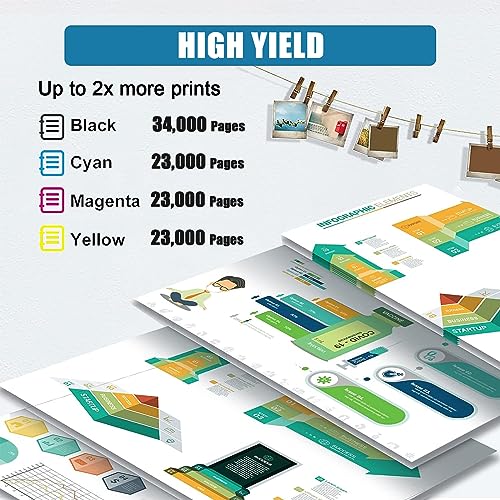 RIOMAN TN612 Toner Cartridge Replacement for Konica Minolta High Yield Compatible Toner Cartridge Work for Konica Minolta Bizhub Press C6500 C6501 C5500 C5501 Printers Combo Pack