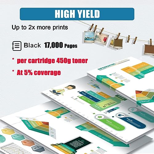 RIOMAN TN414 Toner Cartridge Standard Capacity Replacement Compatible for Konica Minolta High Yield Work for Konica Minolta Bizhub 363 423 Printers