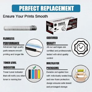 JENKEM High Yield Replacement Compatible for Konica Minolta TN322 Toner Cartridge (with Chip) Work for Konica Minolta Bizhub 224e 284e 364e Printers