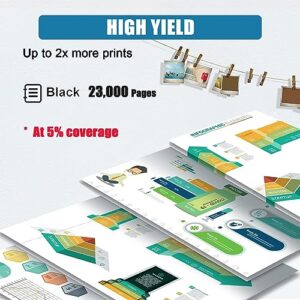 JENKEM High Yield Replacement Compatible for Konica Minolta TN322 Toner Cartridge (with Chip) Work for Konica Minolta Bizhub 224e 284e 364e Printers