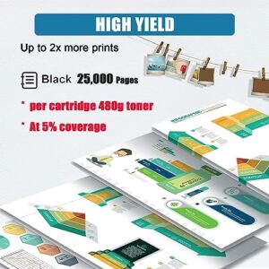 RIOMAN TN414 Toner Cartridge High Yield Replacement Compatible for Konica Minolta TN414 Toner Cartridge Work for Konica Minolta Bizhub 363 423 Printers