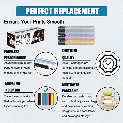 RIOMAN Standard Capacity Replacement Compatible for Konica Minolta TN228 Toner Cartridge (with Chip) Work for Konica Minolta Bizhub C226I C286I Printers Combo Pack