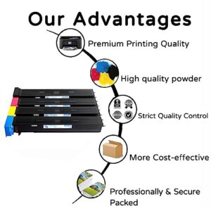 RIOMAN TN711 Toner Cartridge Compatible Replacement for Konica Minolta TN711 to Use with Bizhub C654 C754 Toner Printer Cyan