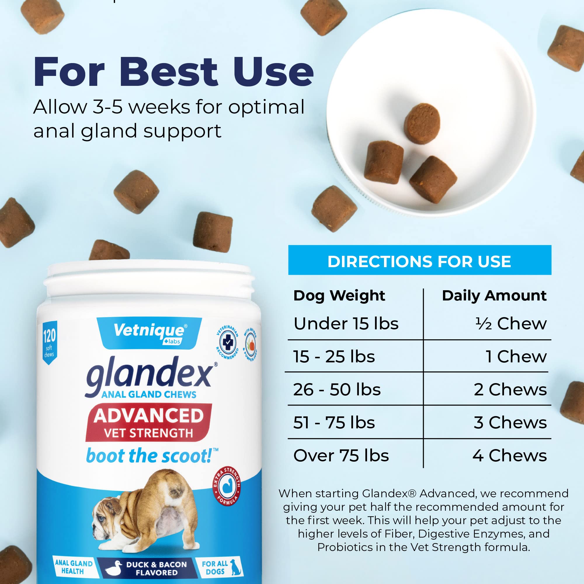 Glandex Anal Gland Soft Chew Treats with Pumpkin for Dogs Digestive Enzymes, Probiotics Fiber Supplement for Dogs Boot The Scoot (Advanced Strength Duck/Bacon Chews (Vegetarian), 120ct)