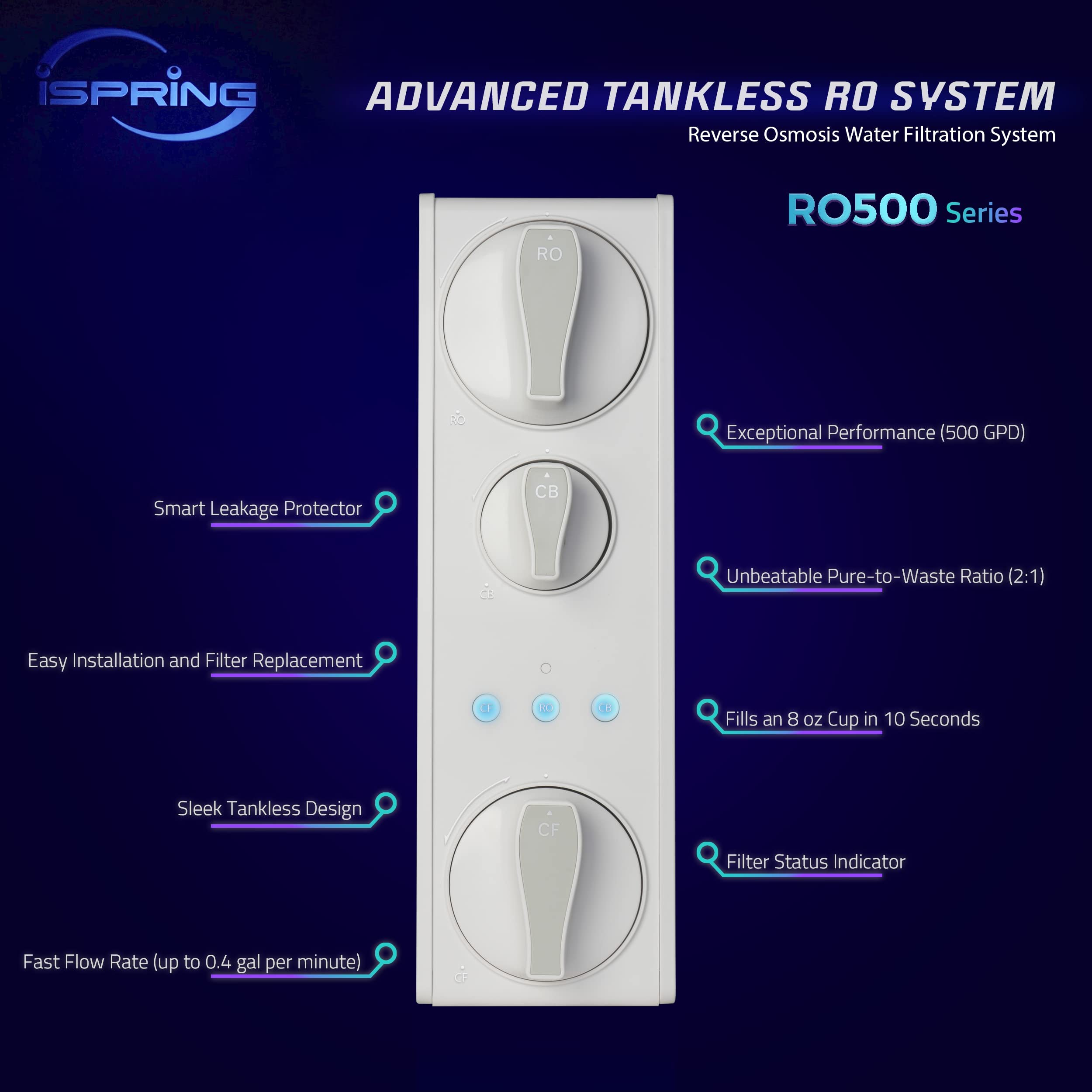 iSpring RO500AK-ORB Tankless RO Reverse Osmosis Water Filtration System, 500 GPD Fast Flow, Oil Rubbed Faucet, 2:1 Pure to Drain Ratio, White & F3-RO500AK 1-Year Replacement Filter Pack