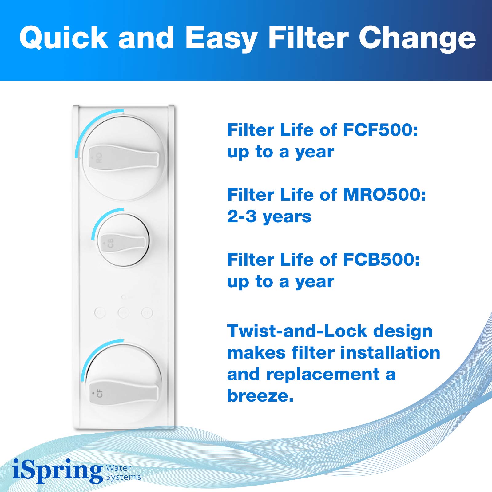 iSpring F5-RO500 1 Year to 2 Years Filter for RO500 Tankless Reverse Osmosis Water Filtration System