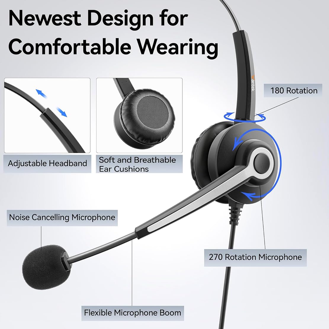 Wantek Monaural Corded USB Headsets with Noise Cancelling Mic and in-line Controls, UC Business Headset for Skype, SoftPhone, Call Center