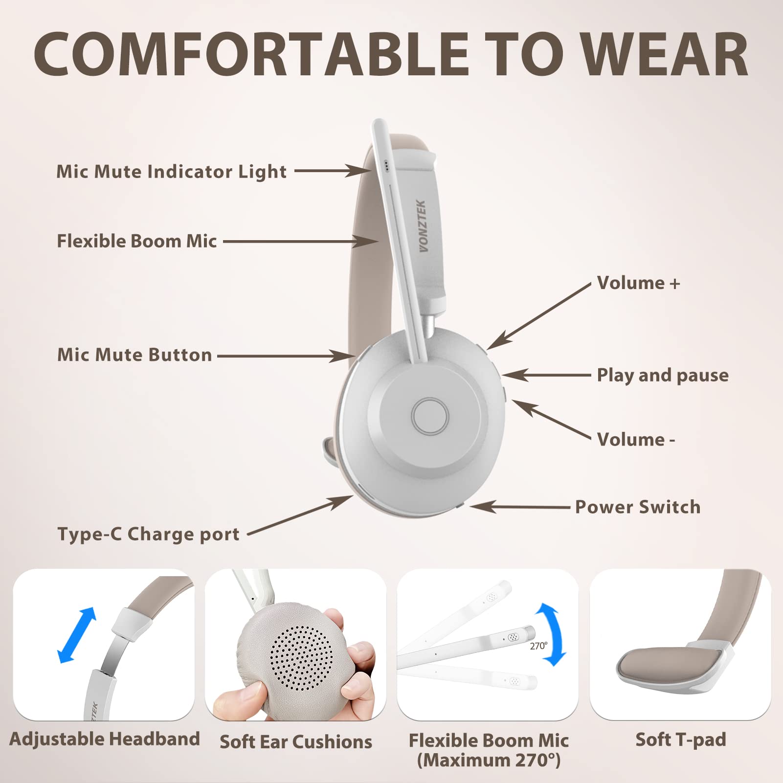 Bluetooth Headset, Wireless Headphones with Microphone Noise Canceling & USB Dongle, Wireless Headset with Mic Mute & Charging Base for PC/Phones/Zoom/Skype/MS Teams/Google Meet Work Headset