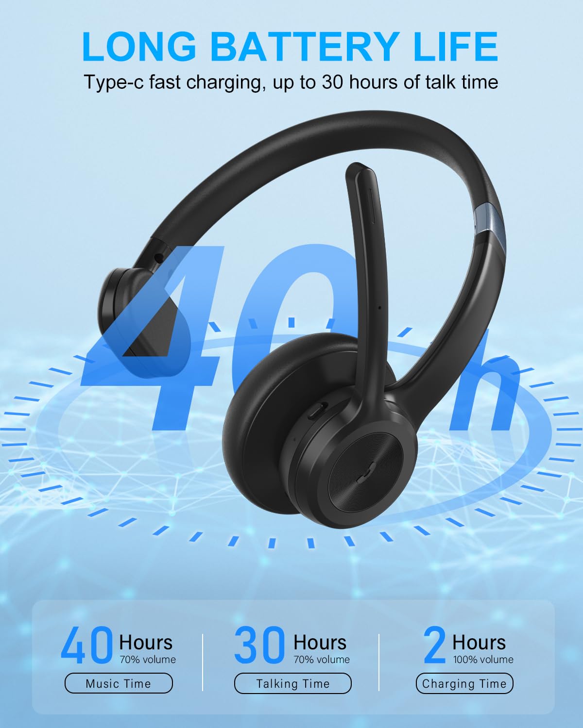 MONODEAL Trucker Bluetooth Headset, Wireless Headset with Microphone ENC Noise Cancelling & Mute Button, 30H Talk Time, Bluetooth 5.2 Headphones for Work, Office, Call Center