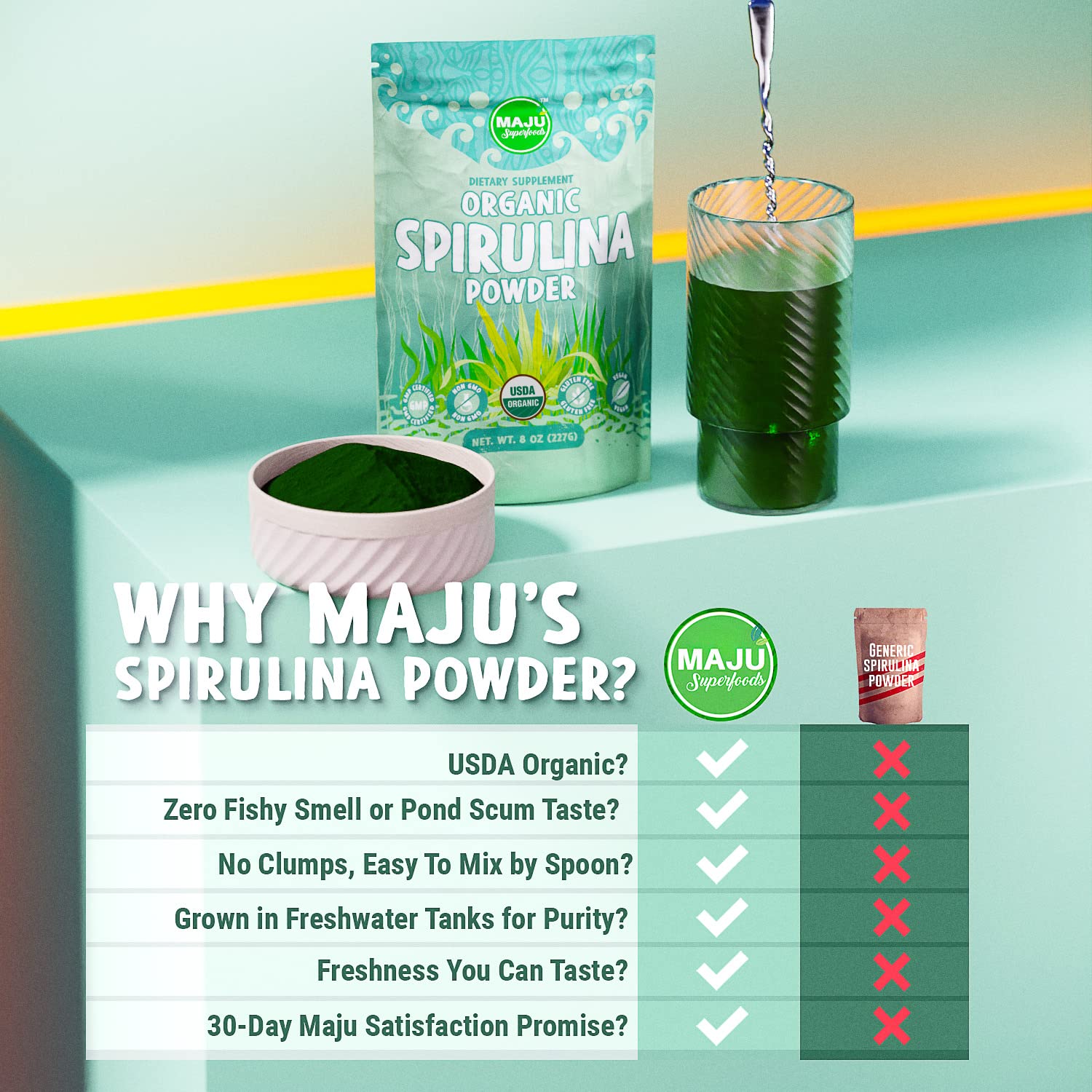 MAJU's Organic Spirulina Powder .5 lb, Microcystin Free, Non-Irradiated, Preferred to Chlorella, Preferred to Hawaiian & Blue Algae, Pure Vegan Green Protein