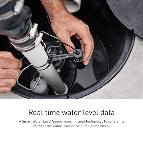 Moen Moen Smart Sump Pump Monitor, Wi-Fi Connectable Water Alarm Sensor for Basement Sump Pump, S2000ESUSA