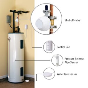 MyGuard Automatic Hot Water Heater Shut Off System and Water Leak Alarm and Detector, Quality Design and Material, Easy Installation, Compatible with Most Lever Action Ball Valves