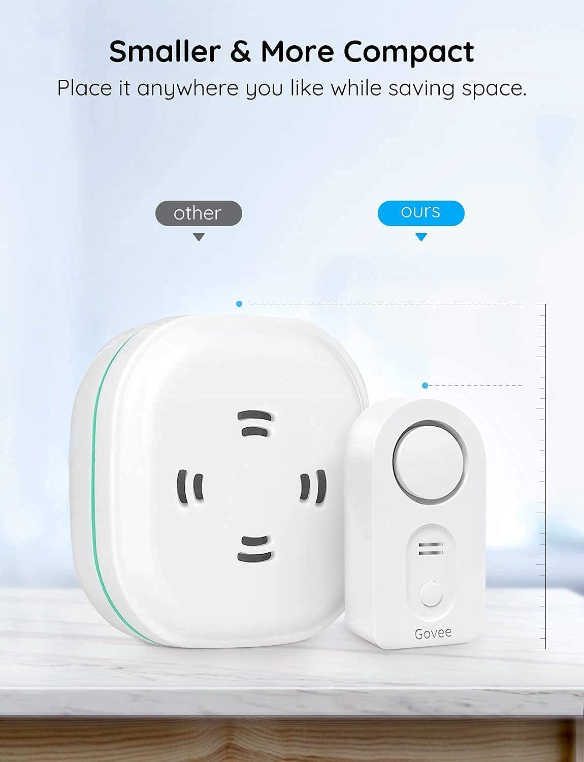 Govee Water Detectors 7 Pack Sensor with 100dB Adjustable Audio Alarm Bundle with Govee WiFi Smart Gateway with Alert Email & APP Push for Home Bedrooms