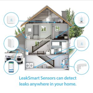 LeakSmart Snap Kits (Starter Kit 5Pc)