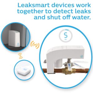 LeakSmart Snap Kits (Starter Kit 5Pc)