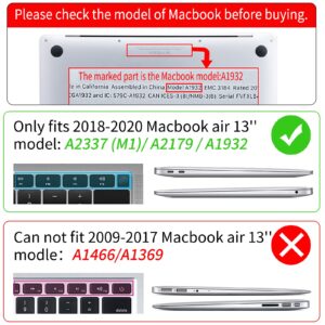 Seorsok Compatible with MacBook Air 13 Inch Case2022 2021 2020 2019 2018 Release A1932 A2179 M1 A2337 Touch ID,Plastic Hard Shell Case with Keyboard Cover,Art Line-Grey and Green