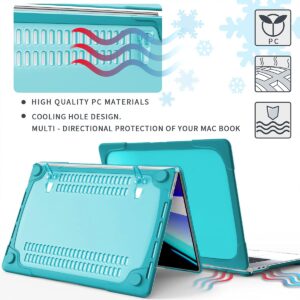 Mektron for MacBook Air 13 inch Case A1466 A1369 (2010-2017 Release), [Heavy Duty] [Dual Layer] Hard Case Cover with TPU+PC Bumper w/Keyboard Cover Screen Protector, Sky Blue