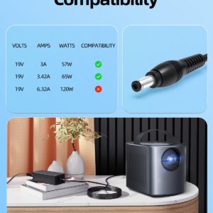 Charger Fit for Harman Kardon Go + Play Mini II 2 Wireless Portable Bluetooth Speaker Power Supply Adapter Cord (Fit for 19V Output. Not 24V Output.)