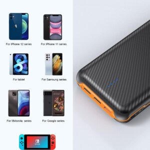 RETMSR Portable Charger, Power Bank 30000mAh Battery Pack with 22.5W Fast Charging, 4 Outputs External Charger PD 20W USB C for iPhone, Samsung, Pad Mini, and More